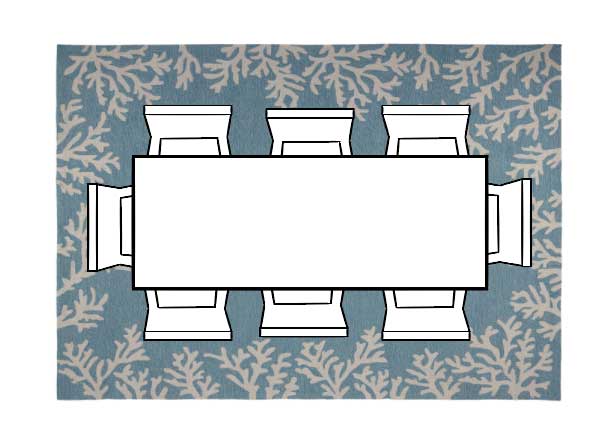 Rug Guide for dining room